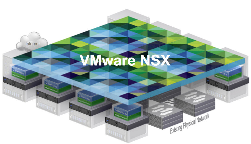 Validate your NSX Installation – The Wifi-Cable