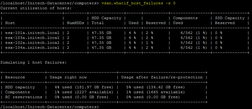 Managing VSAN 6.5 with the Ruby vSphere Console (RVC) – The Wifi-Cable