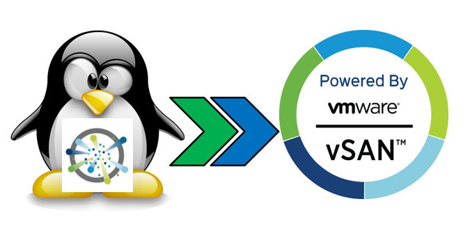 Deploy VCSA 6.7 onto new vSAN 6.7 Cluster – The Wifi-Cable