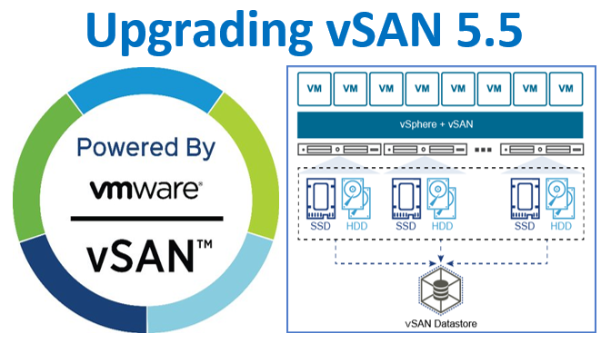 Upgrading vSAN 5.5 before End of General Support – The Wifi-Cable